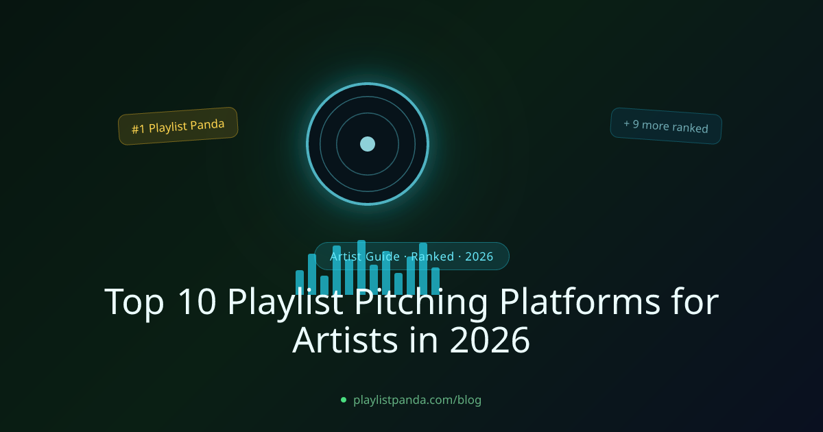 Top 10 Playlist Pitching Platforms for Artists in 2026 (Ranked ...